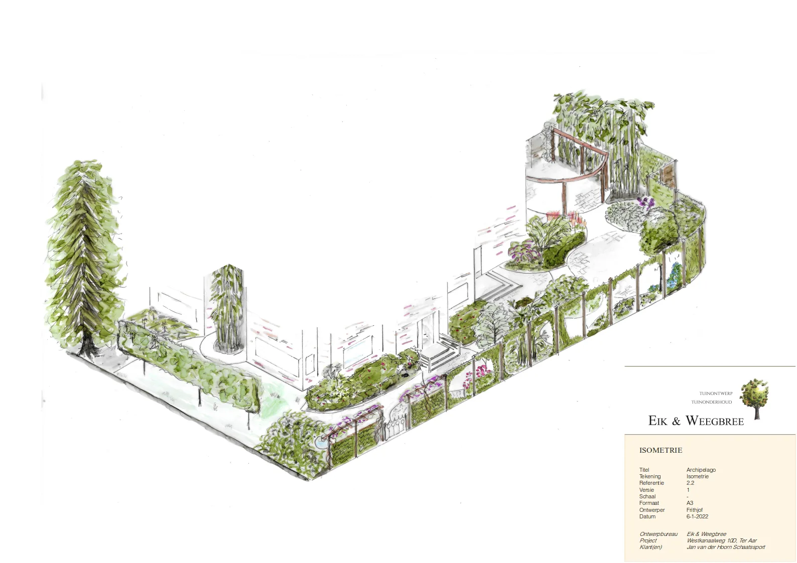 Project Archipelago - EIK & WEEGBREE